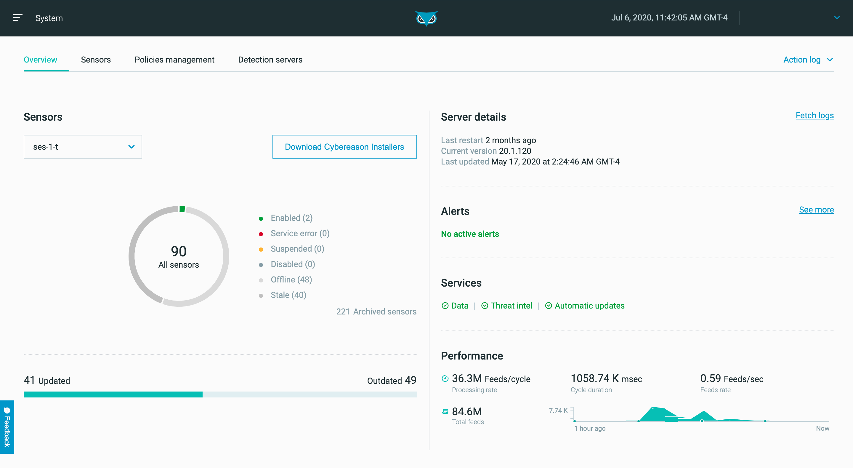 Endpoint Detection And Response Edr Endpoint Security Solution